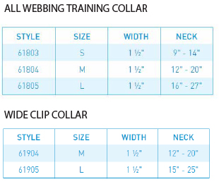 Wide Collars and Leads - Acute