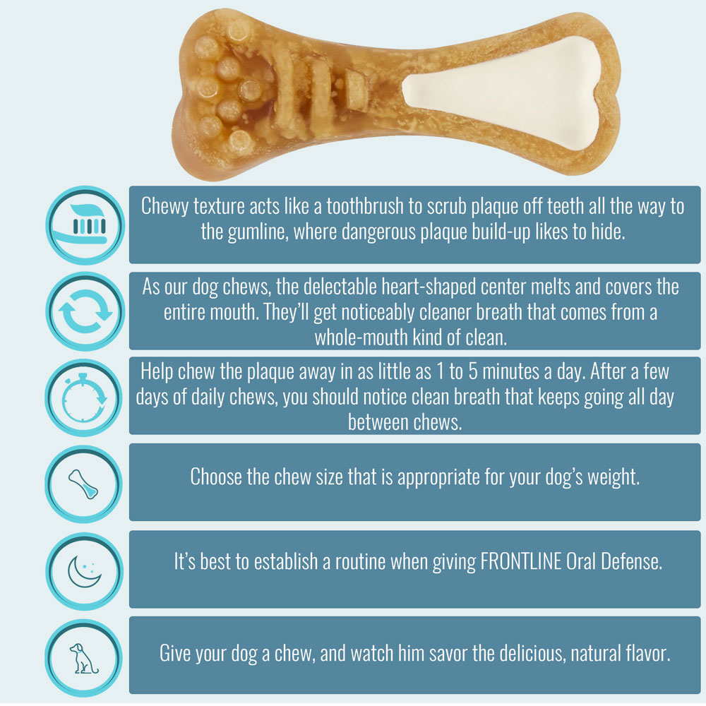 https://s.yimg.com/aah/entirelypets/frontline-oral-defense-daily-oral ...