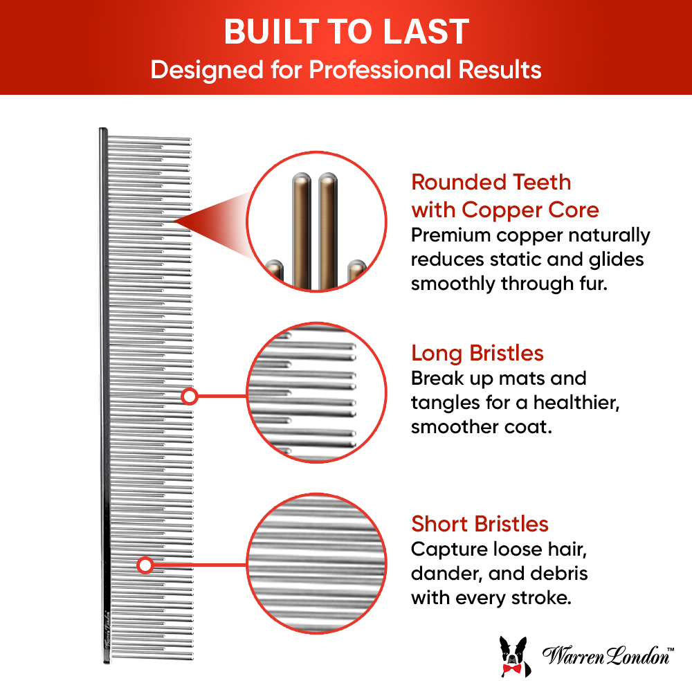 Warren London Carding Pro XL | 9 inches | Comfort Control Durability ...